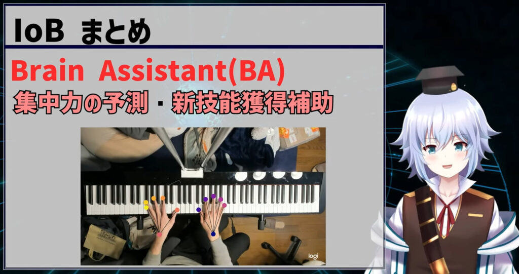 [ムーンショット] インターネットと脳を結ぶ技術 IoB | [Rue] バーチャルブレインラボ VBLab