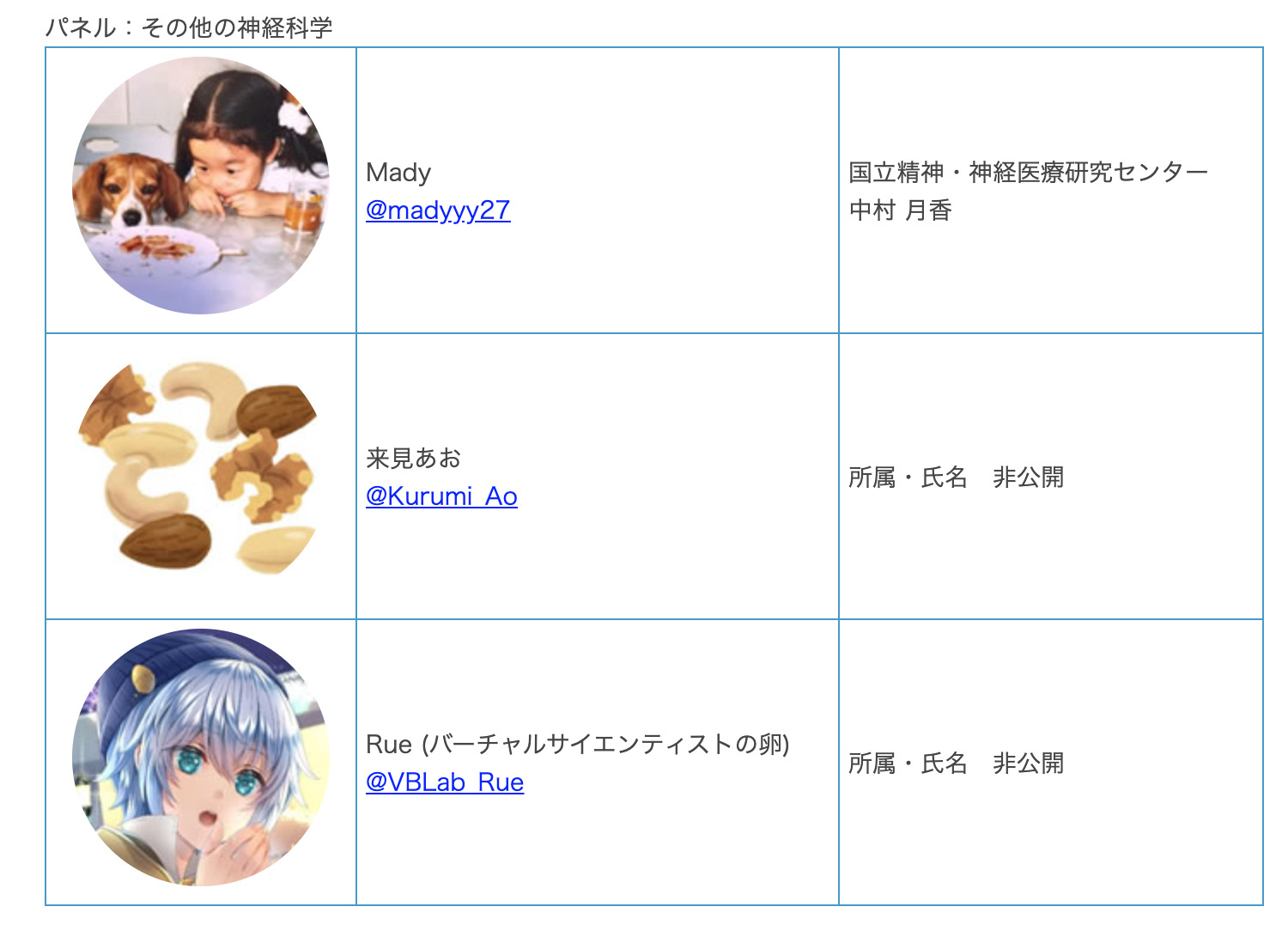 活動実績 | [Rue] バーチャルブレインラボ VBLab