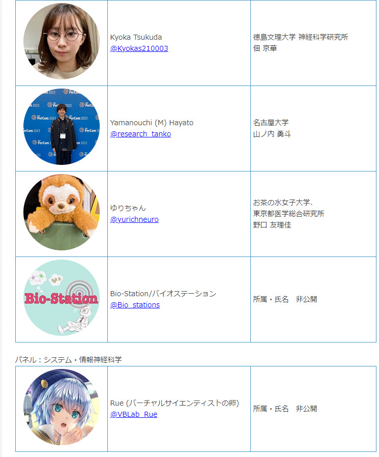 1年ぶりの配信で近況報告！！ | [Rue] バーチャルブレインラボ VBLab